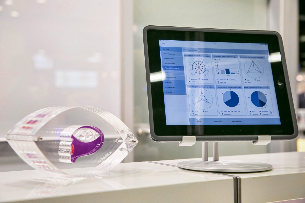 perbit Software als Arbeitgeber: Gehalt, Karriere, Benefits | kununu