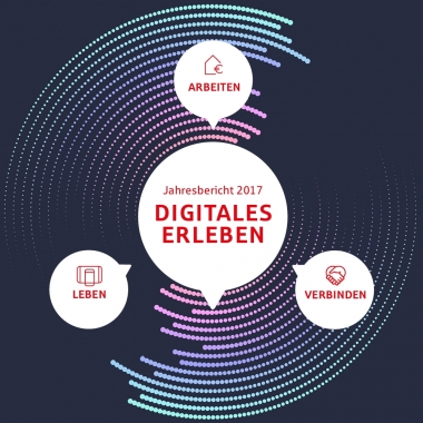 Finanz Informatik als Arbeitgeber: Gehalt, Karriere, Benefits | kununu