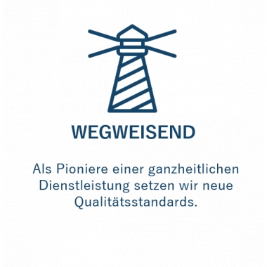 FiNUM.FINANZHAUS als Arbeitgeber: Gehalt, Karriere, Benefits