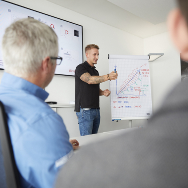 Holman Deutschland als Arbeitgeber: Gehalt, Karriere, Benefits