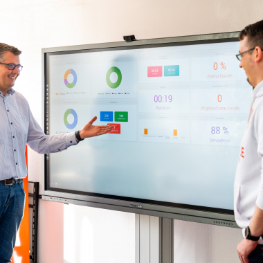 URANO Informationssysteme als Arbeitgeber: Gehalt, Karriere, Benefits