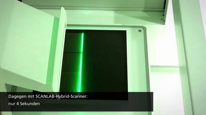 SCANLAB als Arbeitgeber: Gehalt, Karriere, Benefits | kununu