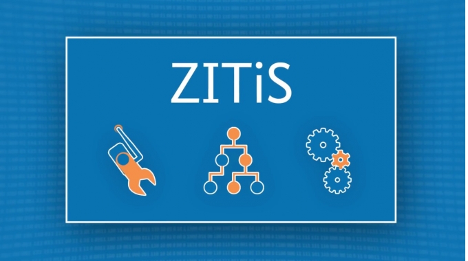 Zentrale Stelle für Informationstechnik im Sicherheitsbereich / ZITiS ...