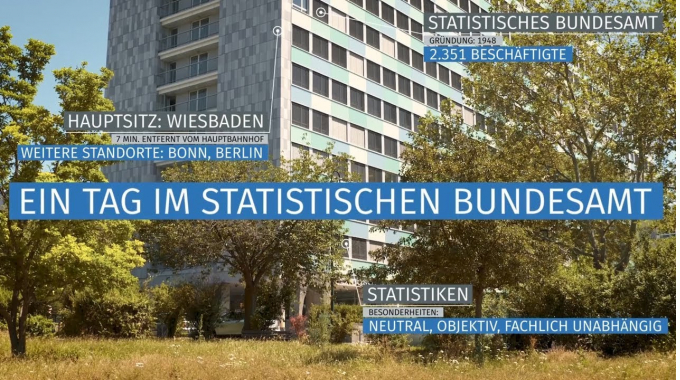 Statistisches Bundesamt (Destatis) als Arbeitgeber: Gehalt, Karriere ...