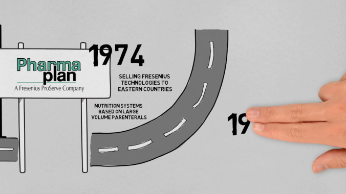 Pharmaplan (TTP Group) als Arbeitgeber: Gehalt, Karriere, Benefits | kununu